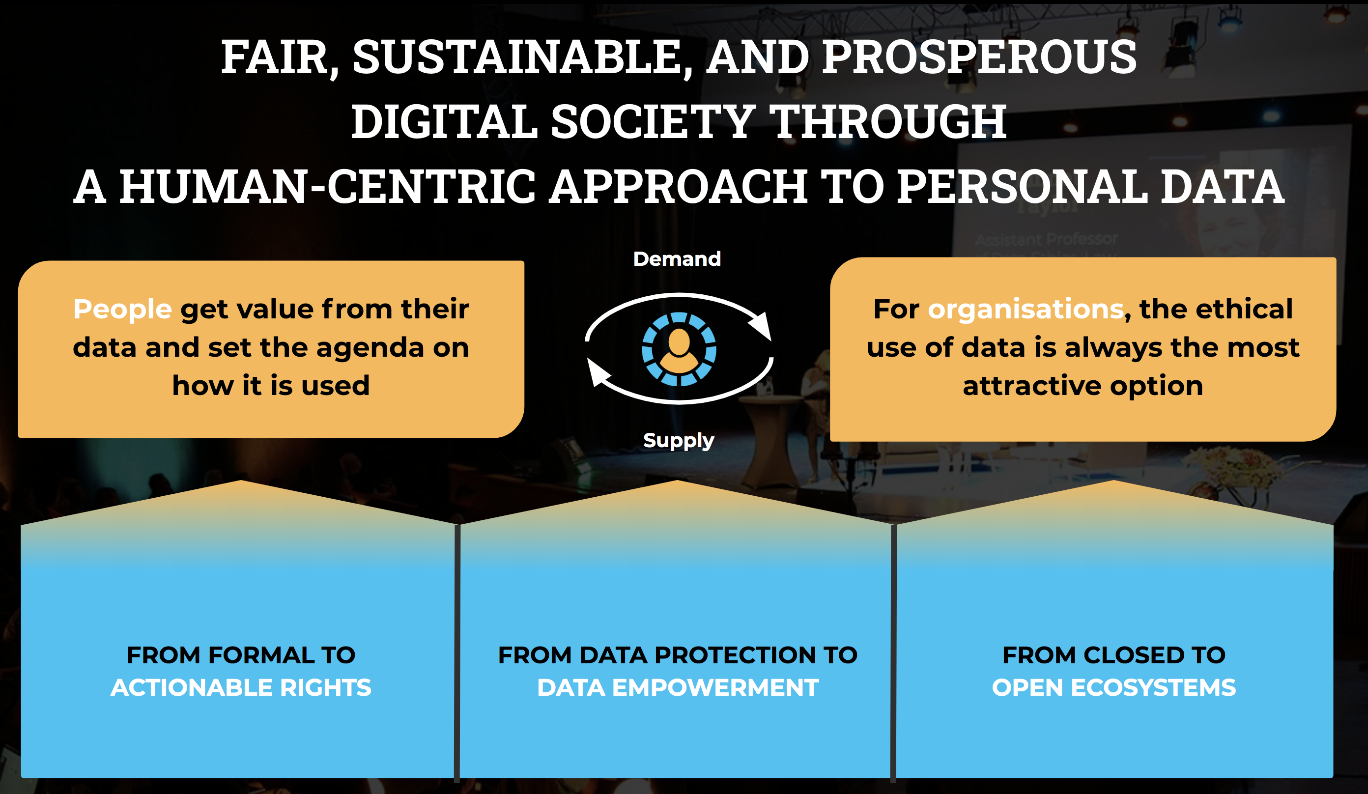 MyData Global in action – making human-centric data economy happen and ...