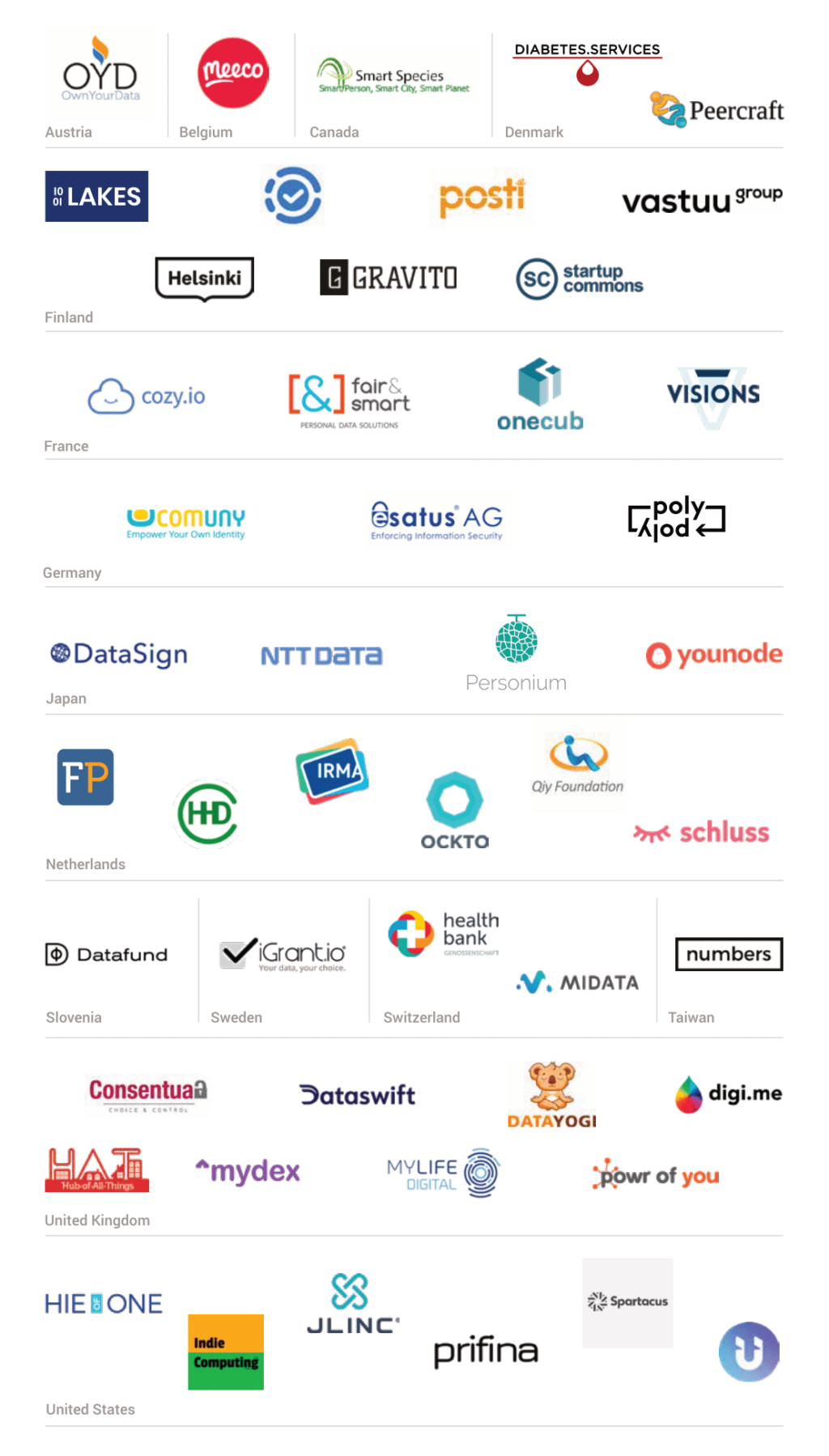 Press release: MyData takes an important step towards open personal ...