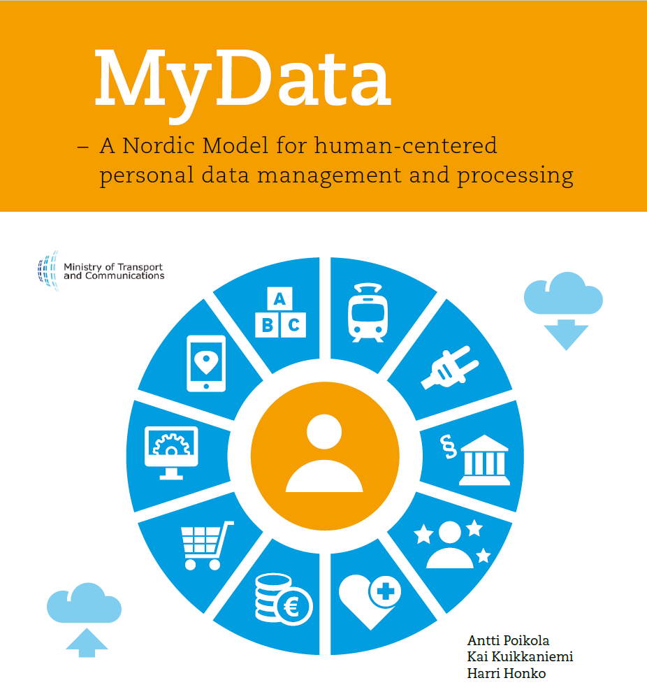 MyData – A Nordic Model for human-centered personal data management and processing