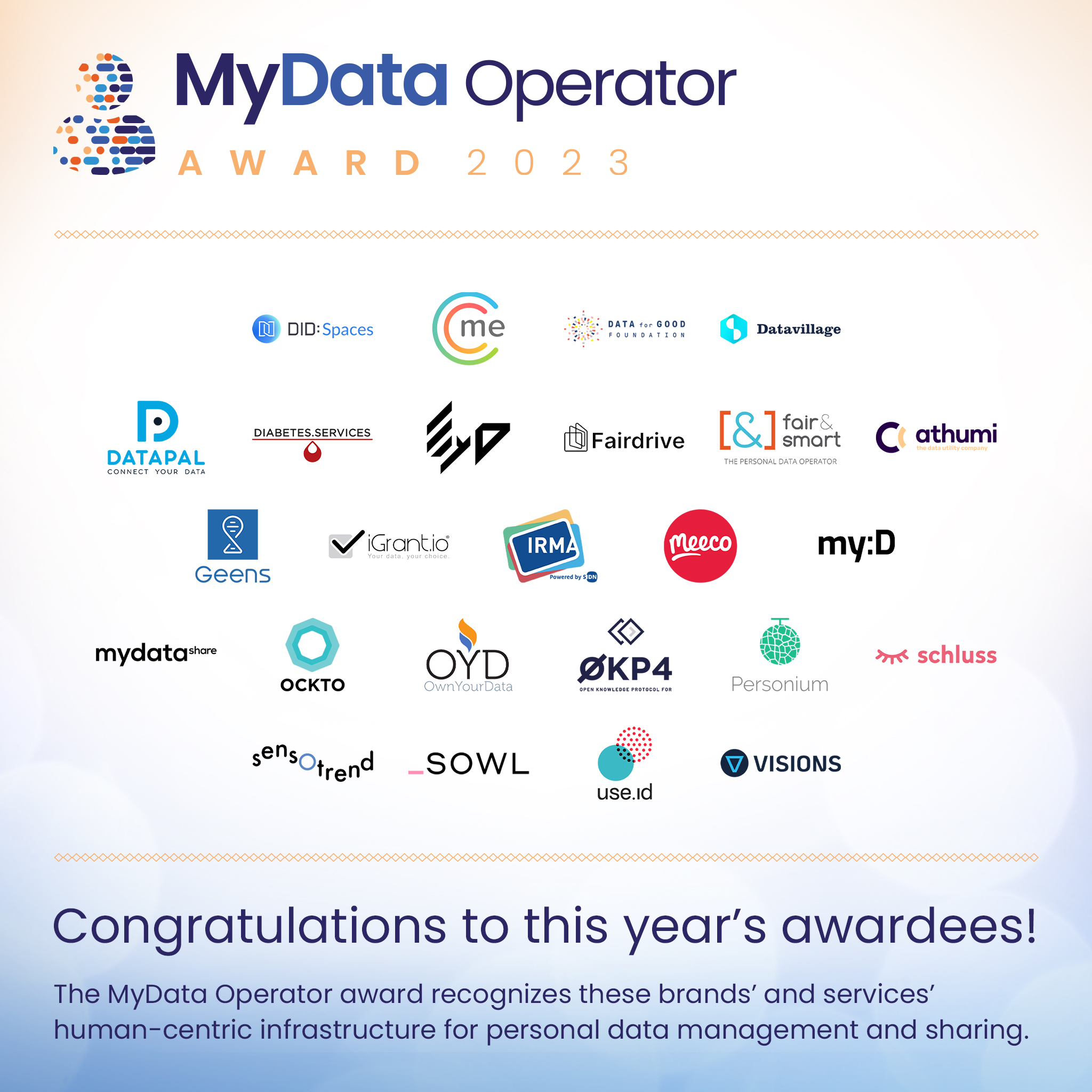 Winners of MyData Award 2023